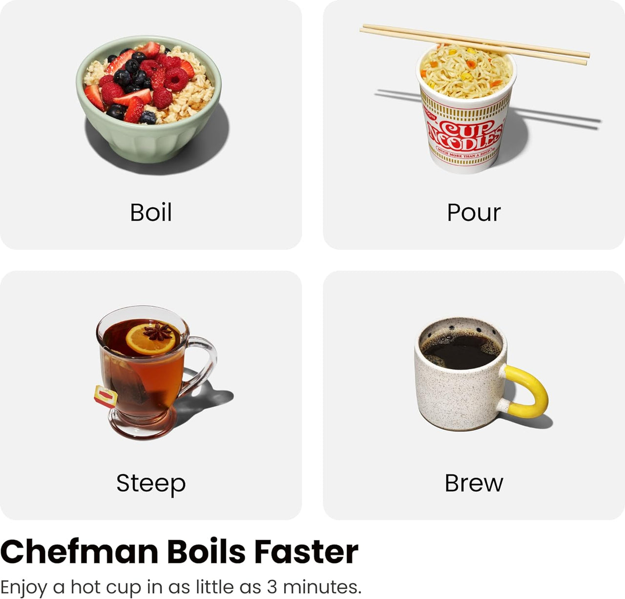 Products – Chefman