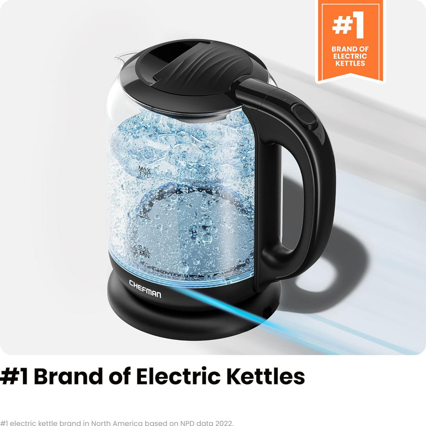 Products – Chefman